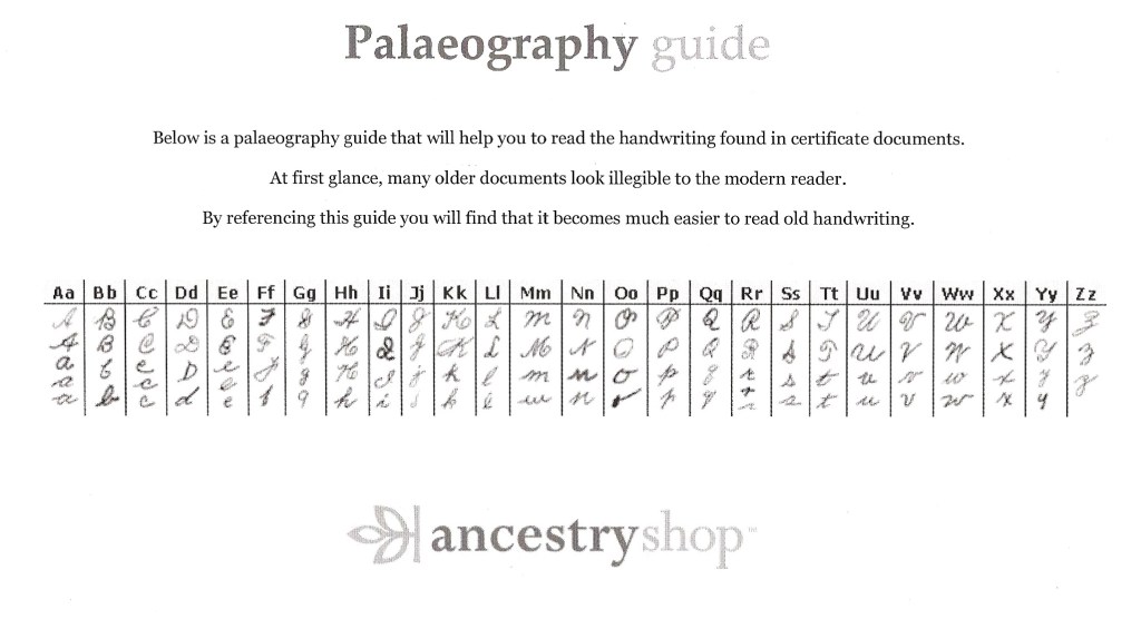 Palaeography & The Jersey Alphabet – My Channel Island Ancestry
